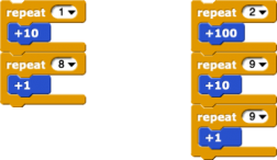 1s, 10s, 100s – Elementary Math