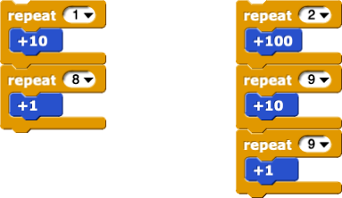 1s, 10s, 100s – Elementary Math
