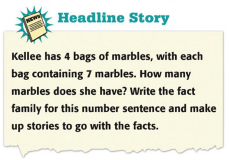 Multiplication: Lesson 1 – Elementary Math