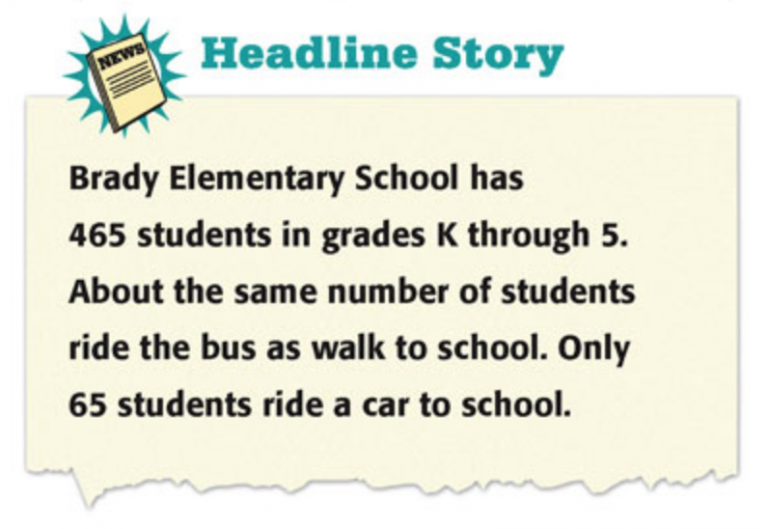Algebraic Thinking: Lesson 5 – Elementary Math