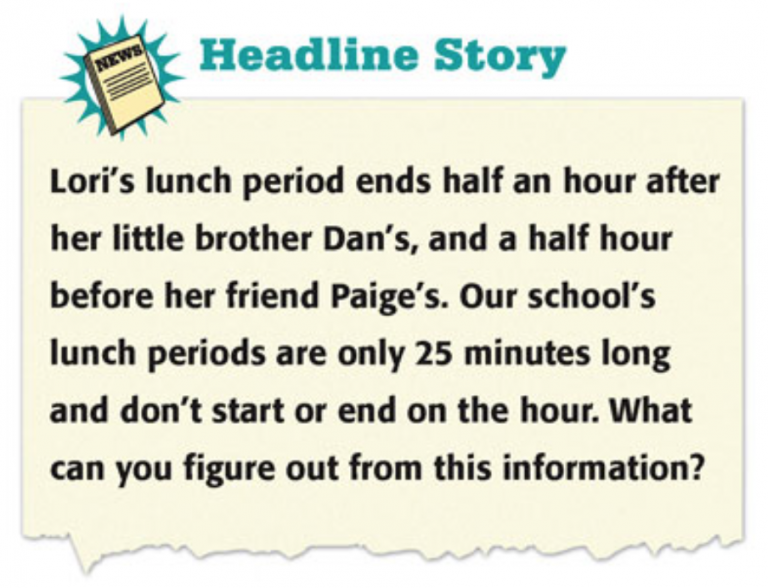 Fractions: Lesson 1 – Elementary Math