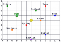 Town Map – Elementary Math