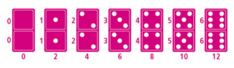 Numbers to Ten: Lesson 13 – Elementary Math