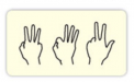 Showing 3 Fingers – Elementary Math