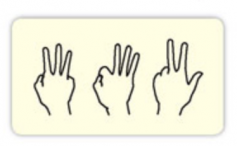 Showing 3 Fingers – Elementary Math