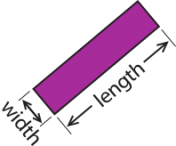 Measurement: Length, width, height, depth – Elementary Math