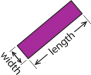 Measurement: Length, width, height, depth – Elementary Math