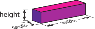 Measurement: Length, width, height, depth – Elementary Math