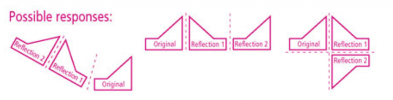 Grids and Graphs: Lesson 4 – Elementary Math