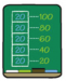 Counting by 10s, 20s, and 50s – Elementary Math